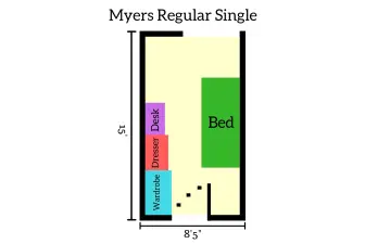 Myers Residence Hall | Ashland